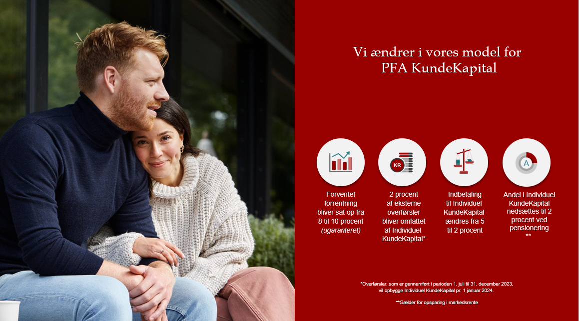 Nyhed fra PFA – Kirkekultur.nu